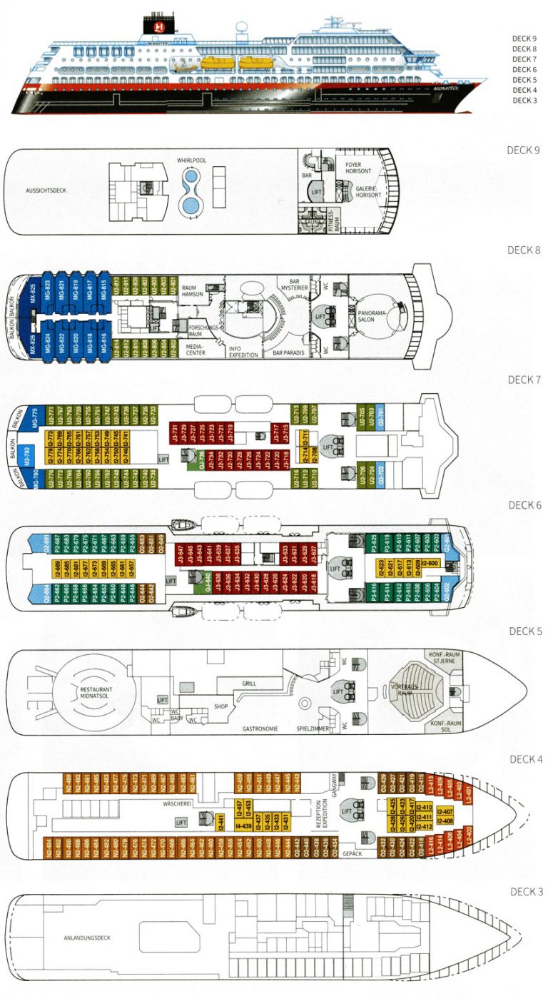 MS Midnatsol - Nordrouten.de